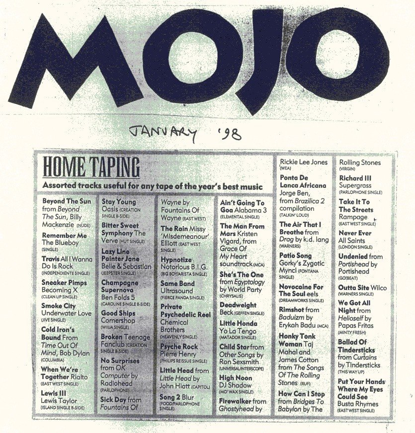 MOJO – Tracks of The Year 1997 – Lazy Line Painter Jane | Jeepster Records