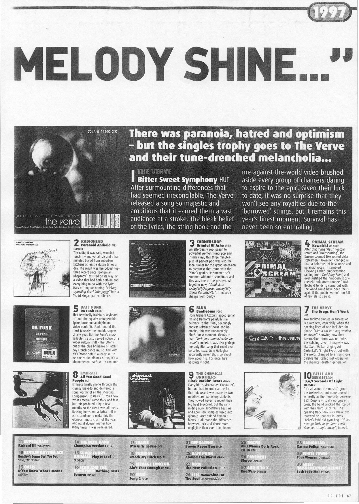 Select Top 10 Singles Of The Year Jeepster Records Select Top 10 Singles Of The Year Jeepster Records